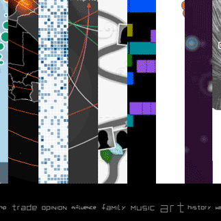 Life, the Universe and Everything | a journey to the things that matter ...